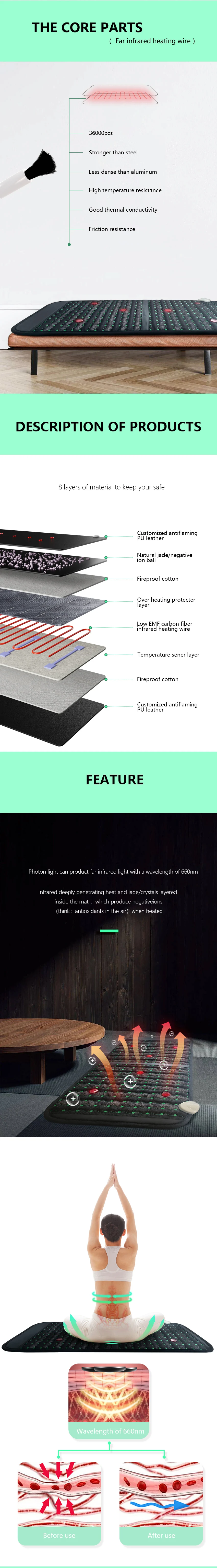 PEMF Infrared Therapy Crystals Mattfar Infrared Mat