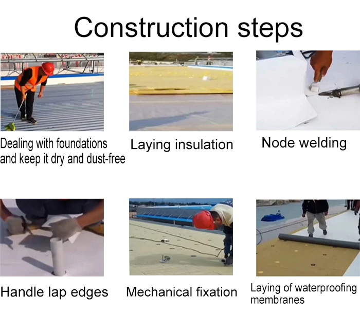 National Standard Thermoplastic Polyolefin (tpo) Waterproofing Membrane ...