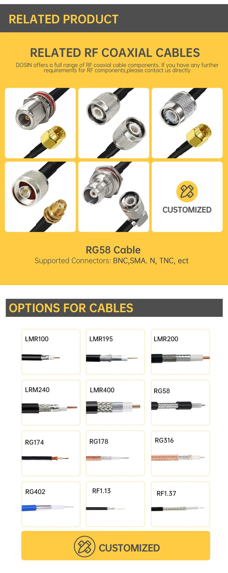 RG316 Coax Cable SMA Female to Dual SMA Male Plitter Combiner Connector ...
