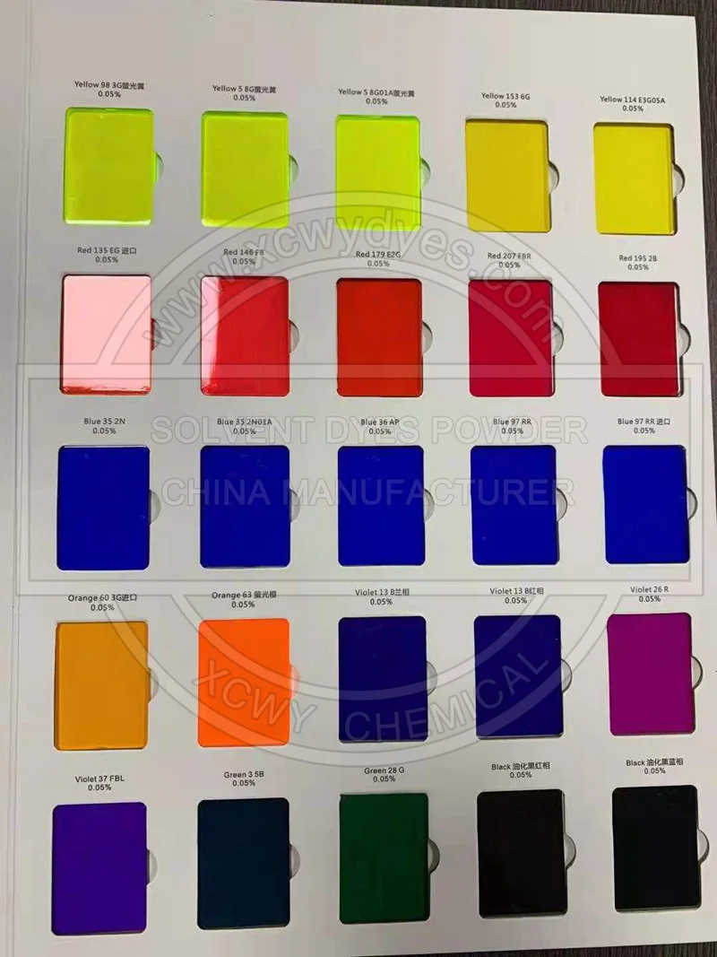 Colorant Solvent Green 5 For Gasoline Fluorescent Yellow Dye - Buy ...