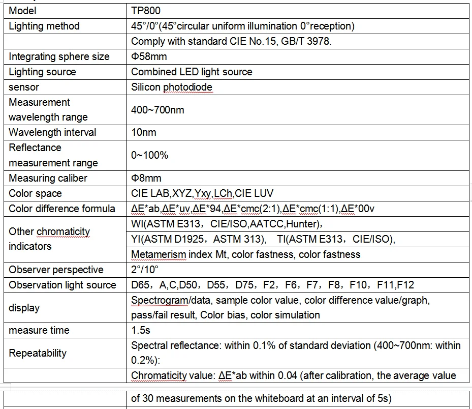 Portable Lab Spectrophotometer - Customized Color Testing