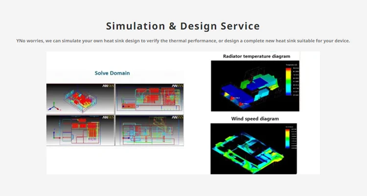 Factory Customized 2u Server Liquid Cooling Radiator Lga4189 Copper ...