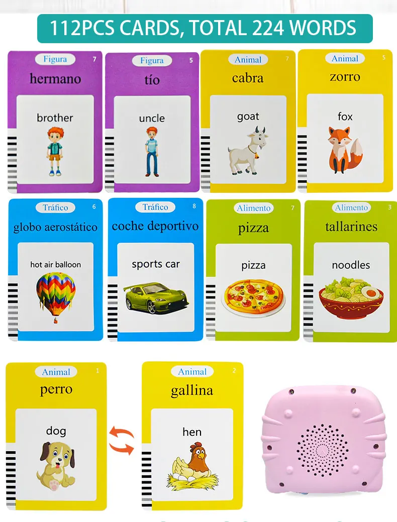 Voiced Early Education Machine - Cute Audible Language Learner
