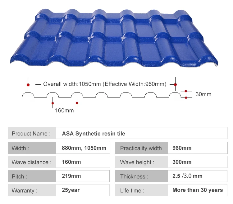Durable ASA PVC Roofing Tiles - Modern & Versatile Solutions