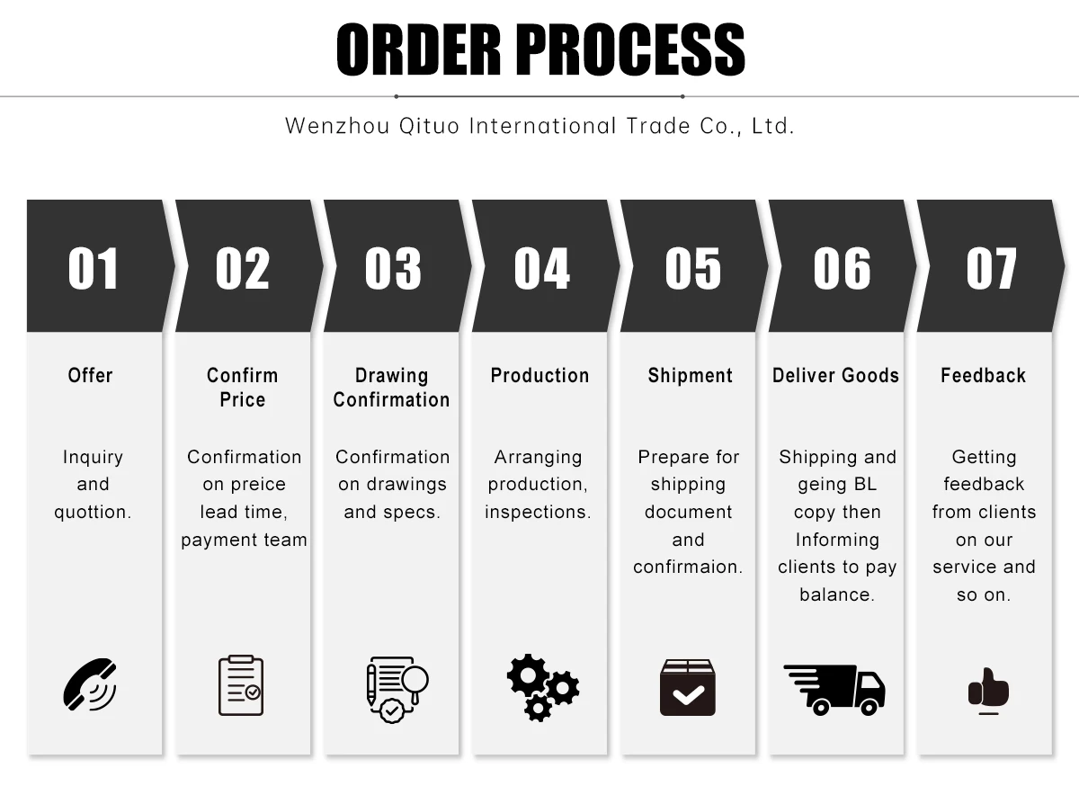 Wholesale High Quality 6001548157 8200420742 6001547893 Auto Spare ...