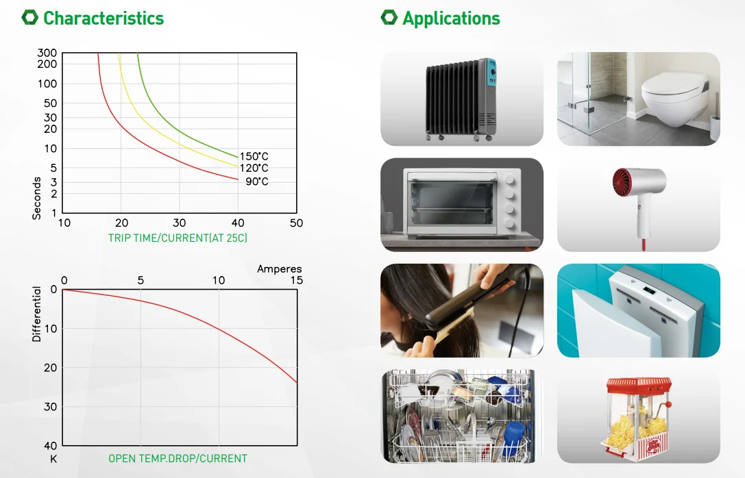 Vde Tuv Cerifificated Made-in-korea Seki Bimetal Temperature Control ...
