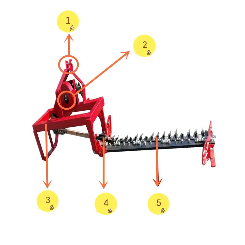 Grass Cutter Sickle Bar Mower Reciprocating Blades Lawn Mower| Alibaba.com