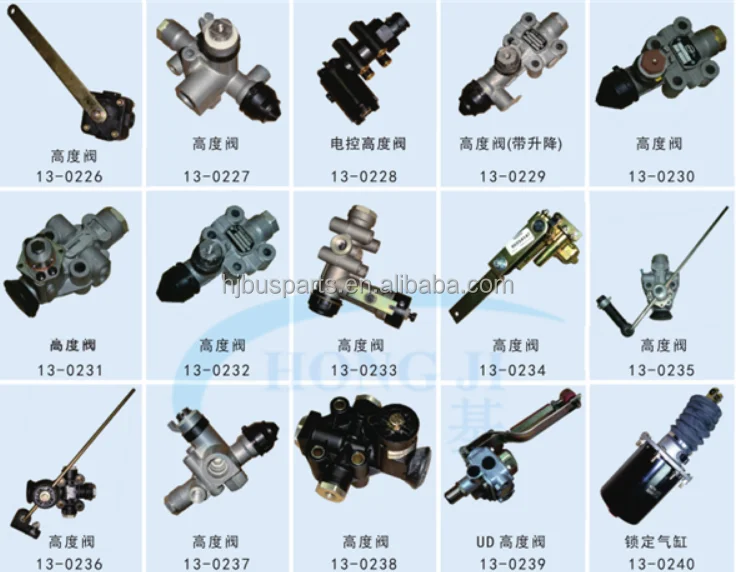 Bus Auto Parts Original Wabco Valves Repair Kits Wabco Air Dryer - Buy ...