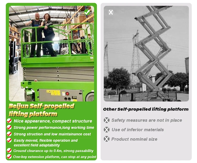 10m Electric Scissor Lift Platform Hydraulic Remote Control Scissor ...