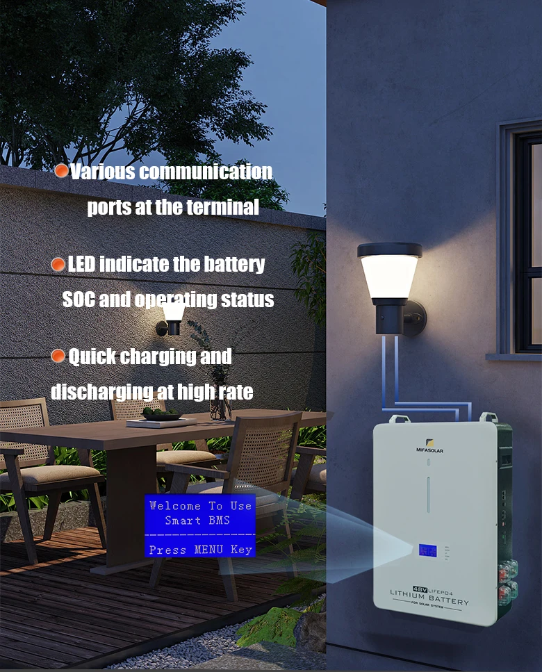 Mifasolar Solar Energy Storage Wall Mounted 51.2v/200ah Lithium Ion ...
