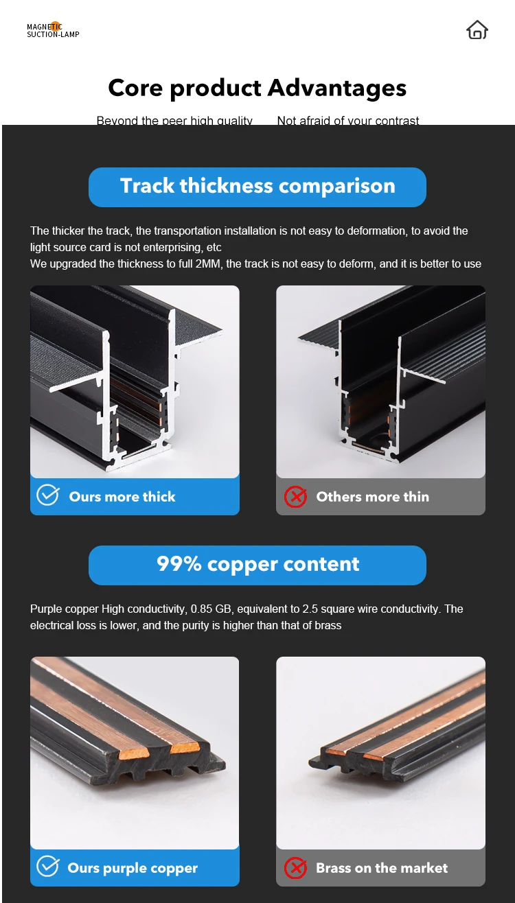 DGLUX New Trend Customized Modern 48V Magnetic LED Track Light with ...