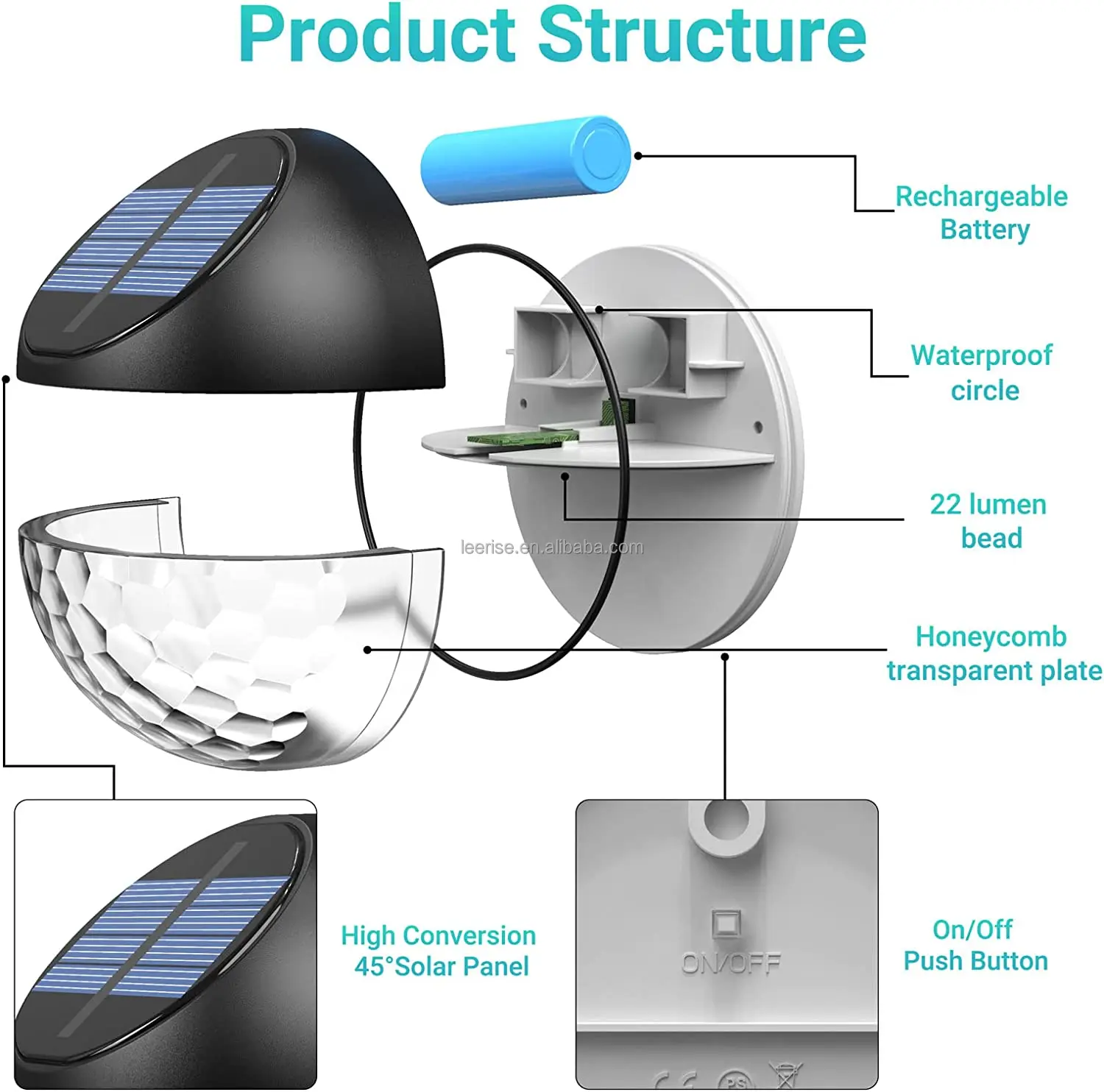 Boundary Wall Led Ip65 Stair Wall Lights Lamp Solar Light Outdoor Fence ...