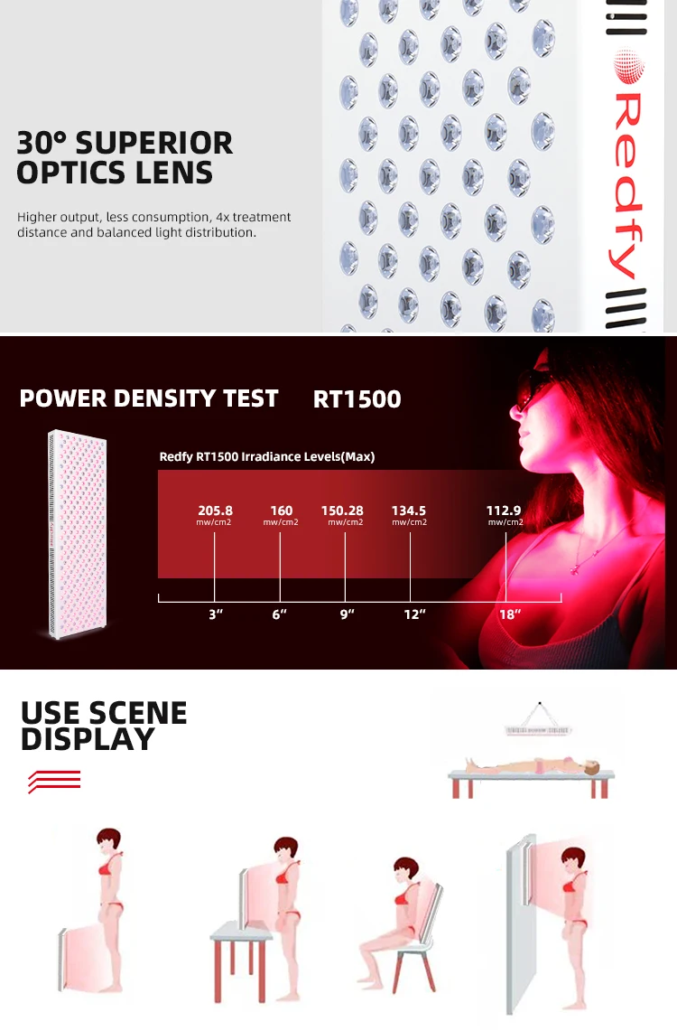 Redfy Full Body LED Therapy Device - 630nm, 660nm, 810nm & 850nm Red ...