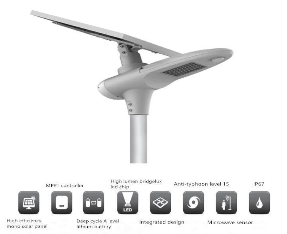 100w Set With Lamp Post Lithium Phodpate Battery Two 120 Watts Led 100w ...