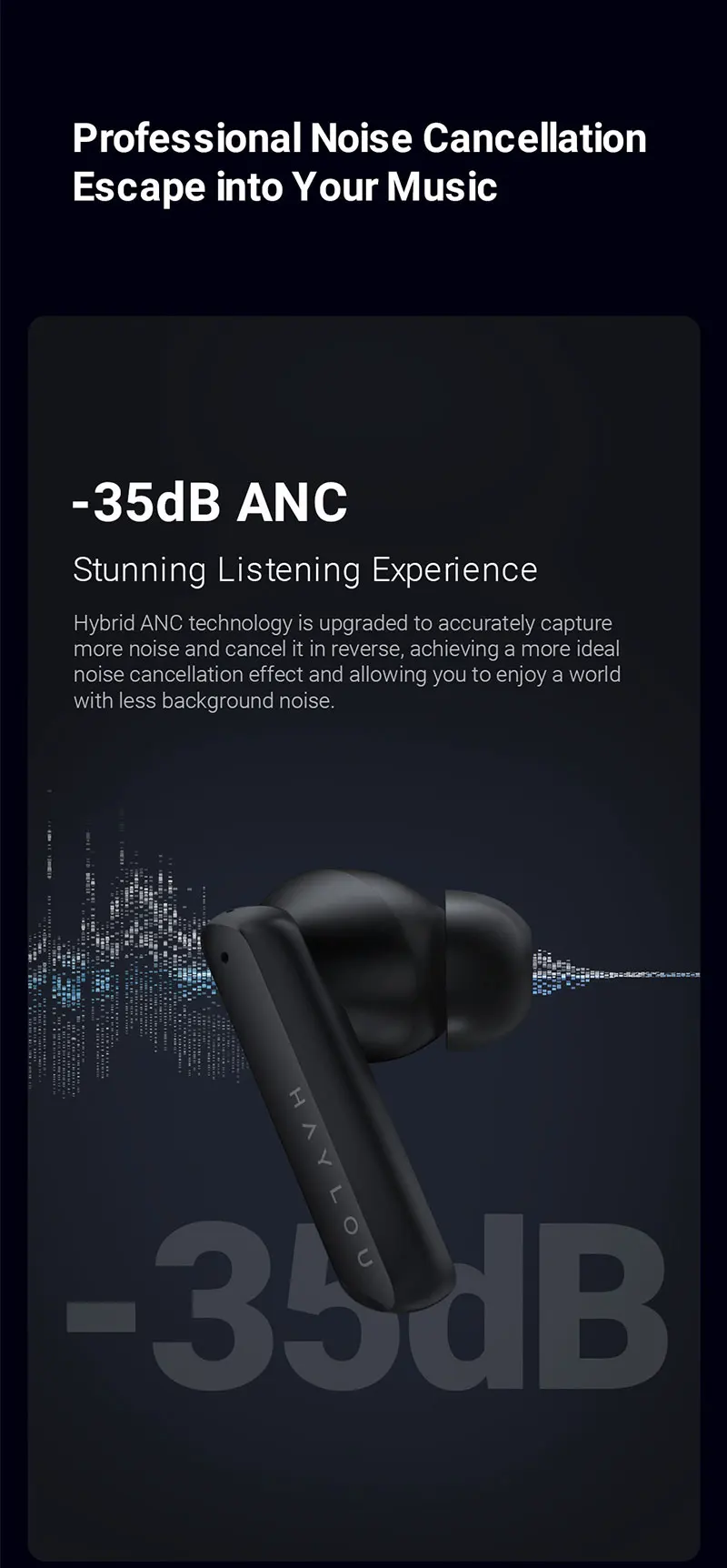 Haylou X1 Pro Bt5.2 Tws Wireless Headphone Waterproof Earphones Noise ...