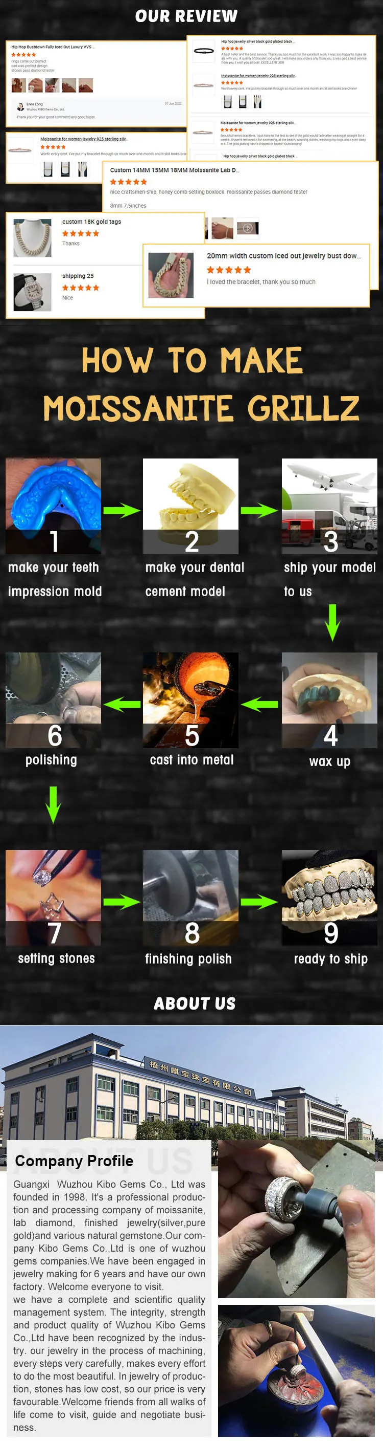 Hip Hop Customize Iced Out Teeth Grillz 925 Sterling Silver Grillz ...