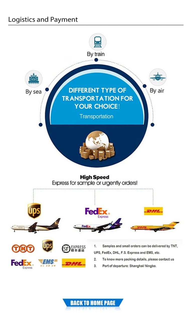 D342X-16Q Double Eccentric Flange butterfly Valve Ductile Iron Soft Sealing Water Supply Pipe ...