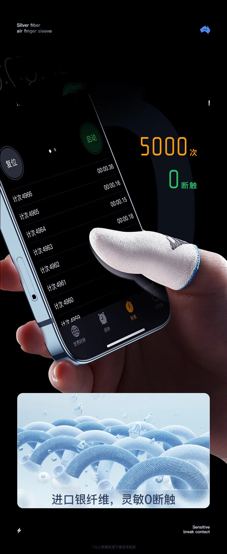 Gaming Finger Sleeve Glass Silver Fiber - Ultra-Thin & Breathable