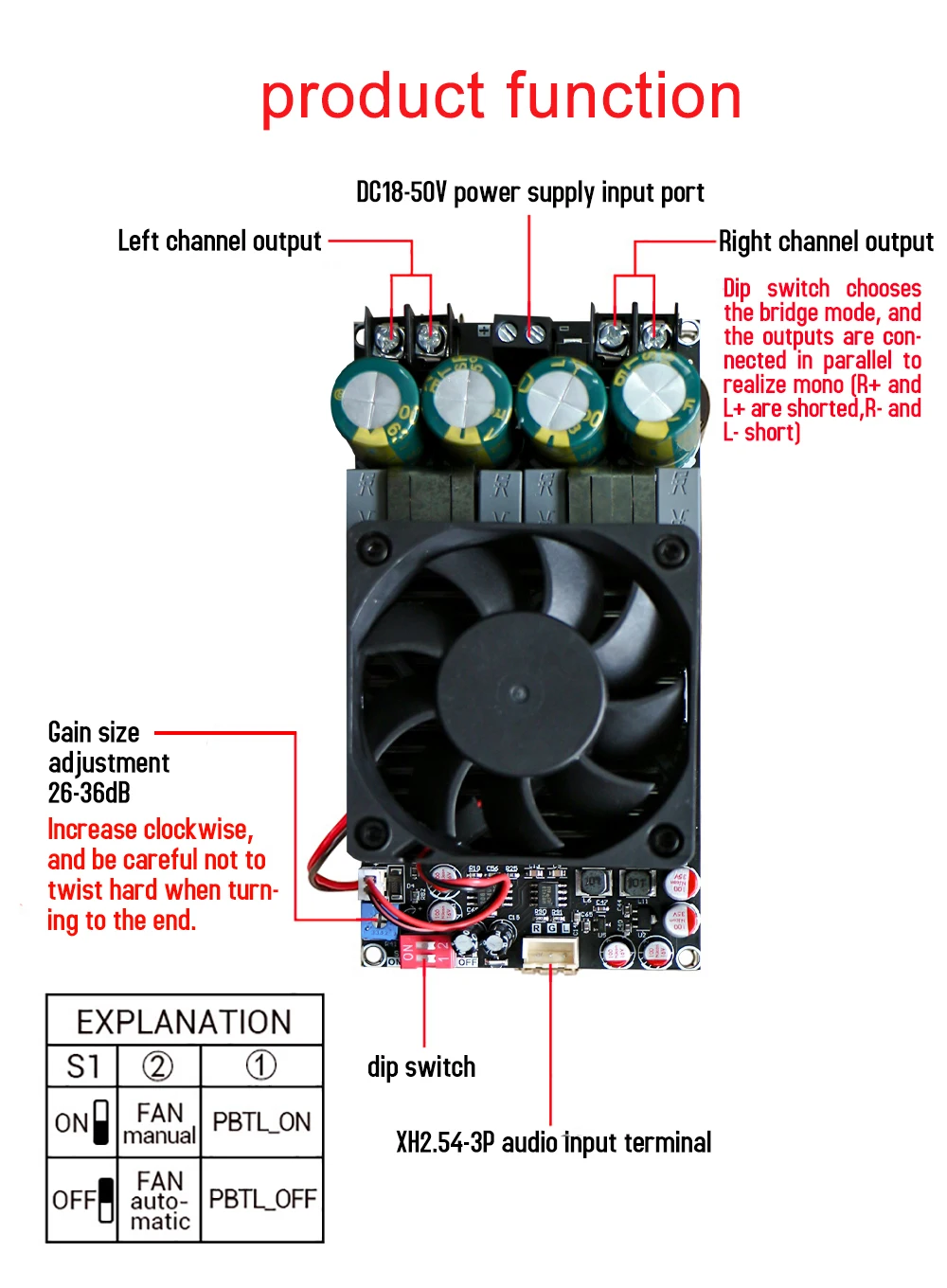 ZK-3002 Power Amplifier Board - 300W Dual Channel, 600W Mono