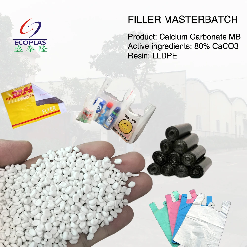 Caco3 Filler Masterbatch Additive 75% Caco3 Masterbatch - Buy Caco3 ...