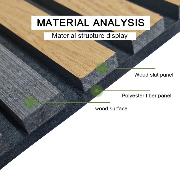 Modern Geometric Design Curved Acoustic Slat Wall Panels Fireproof MDF ...
