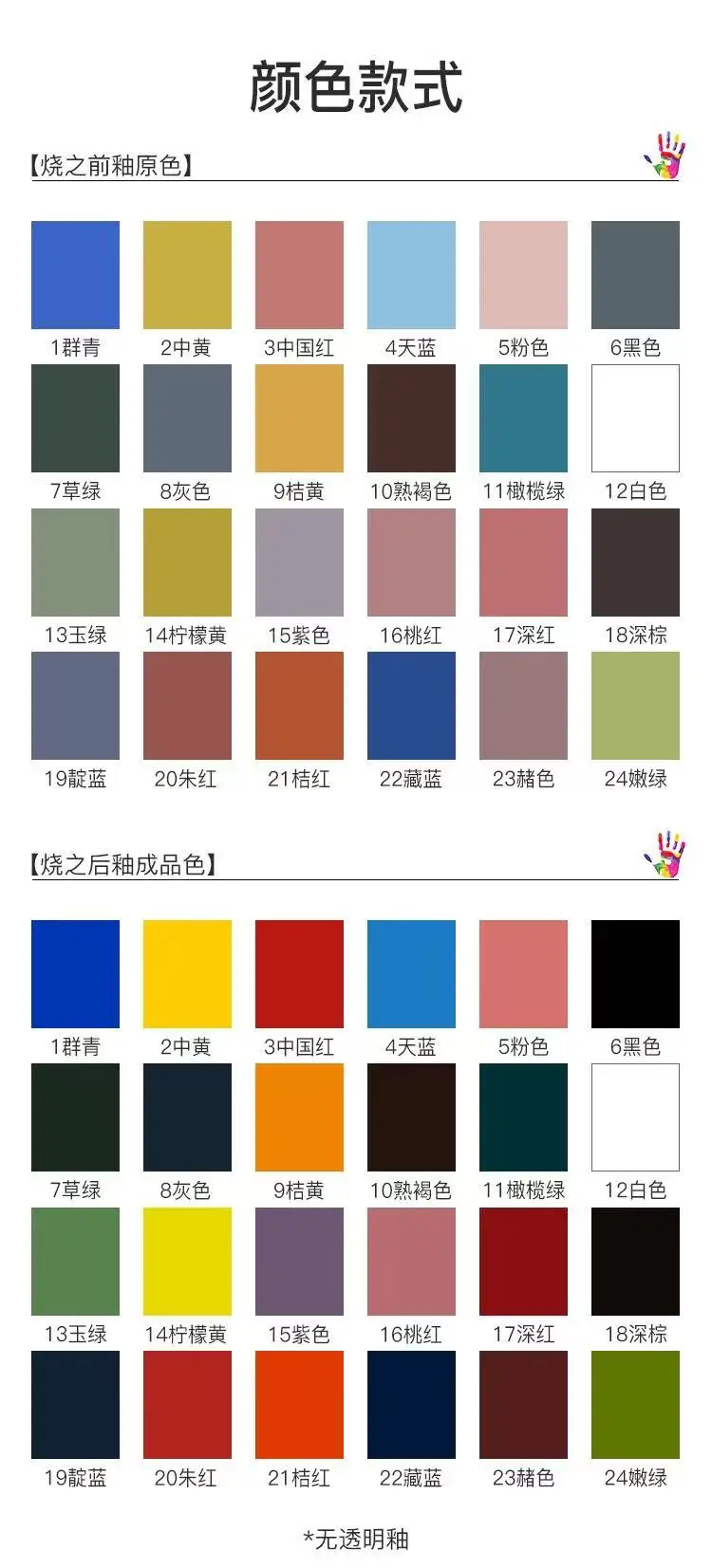 Concentrated Color Glaze Coloring Agent Large Bottle, Under Glaze Lead ...
