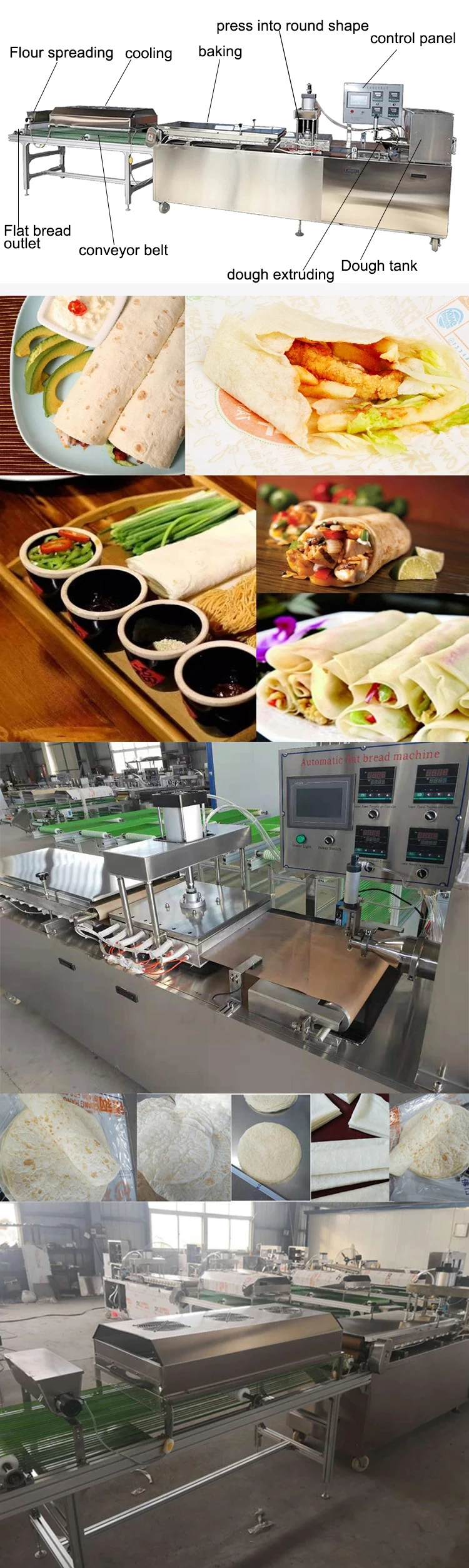 Chapati Flat Bread Maker Pancake Roti Tortilla Making Machine - Buy ...