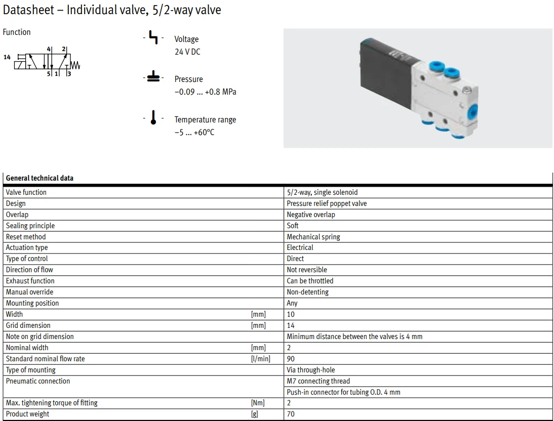 Festos Solenoid Valves MHE2 Fast-switching Valves for Higher Flow Rate ...