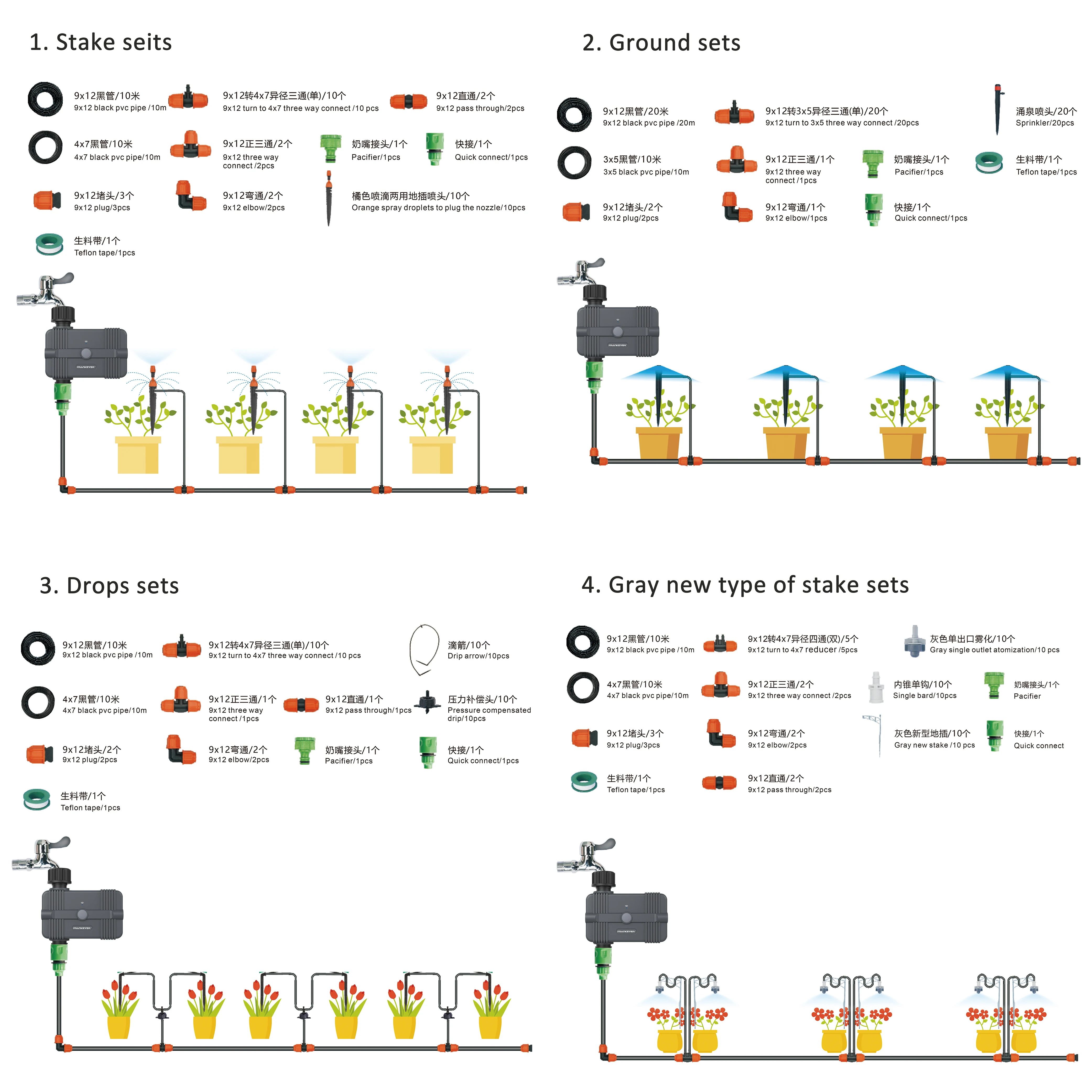 Automatic Irrigation Kits - Smart Drip Irrigation Solutions