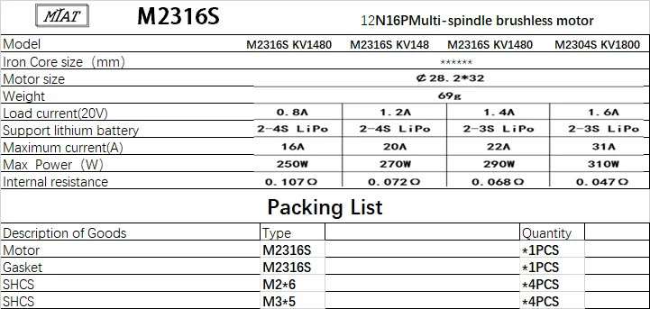 Permanent Magnet Dc Motor Wholesale Bldc-motor Mota Dron 12v Outrunner ...