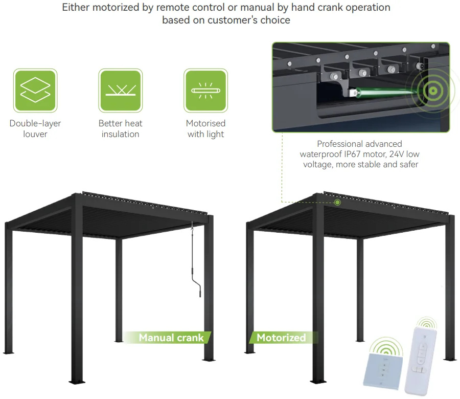 Electric Aluminium Louvered Retractable Motorized Freestanding Pergola ...