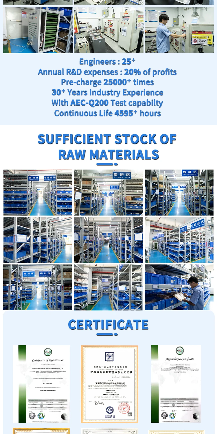 Dc Variable Resistive Dummy Load Bank,For Testing Batteries - Buy Dc ...