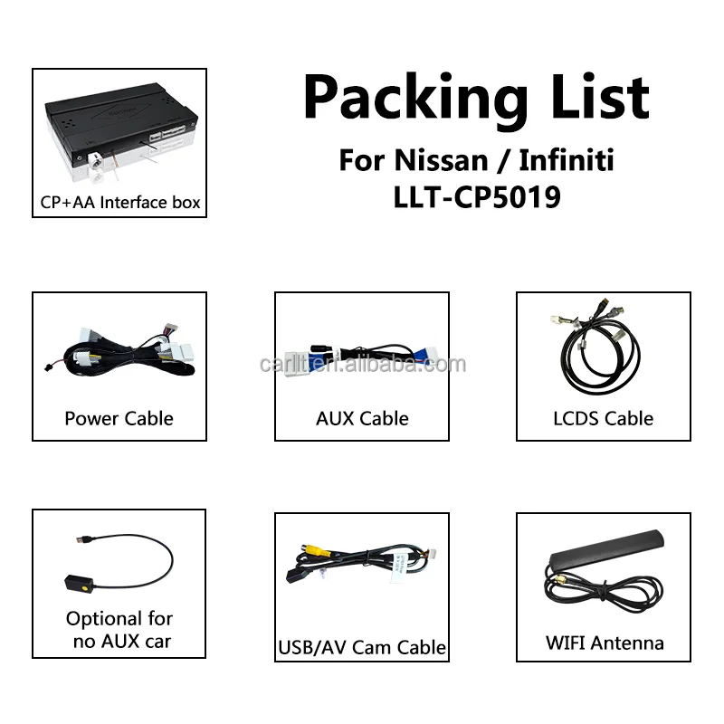 Lsailt Cp + Aa Oem Integration Video Interface For Nissan Maxima A35 ...