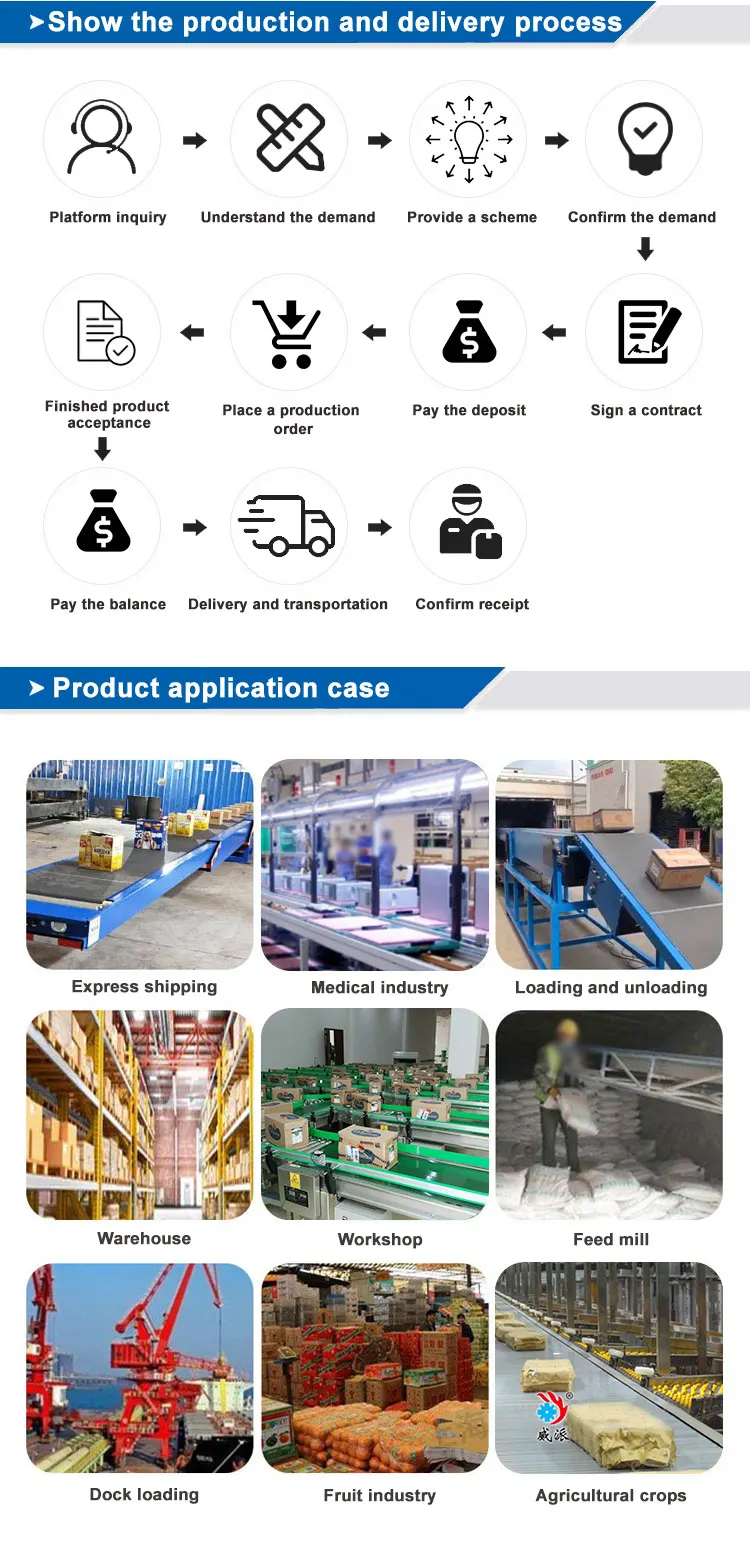 Container Loading Unloading Telescopic Belt Conveyor Customized Belt ...
