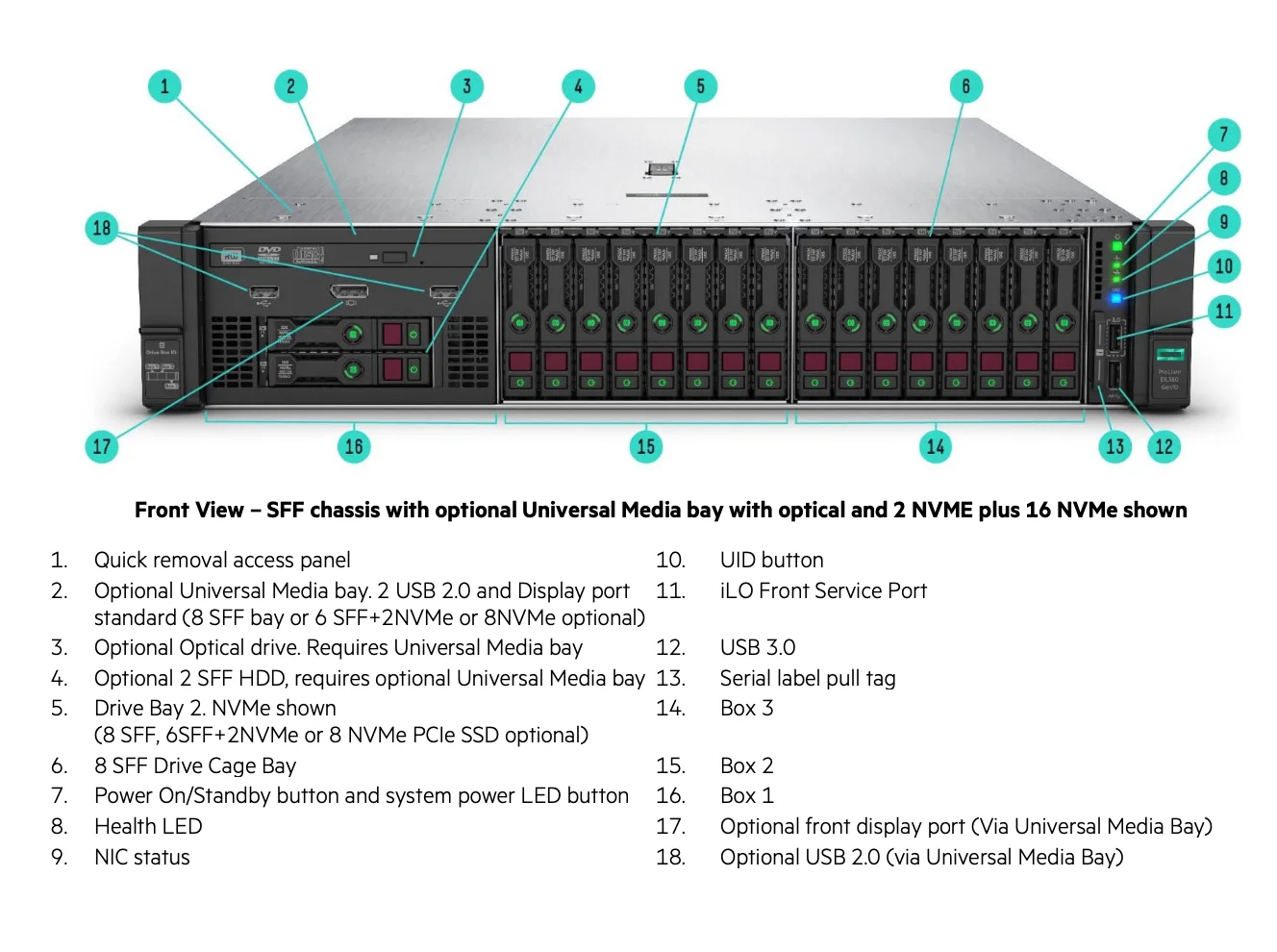 Hpe Proliant Dl380 Gen10 8lff Rack Server With Universal Media Bay ...