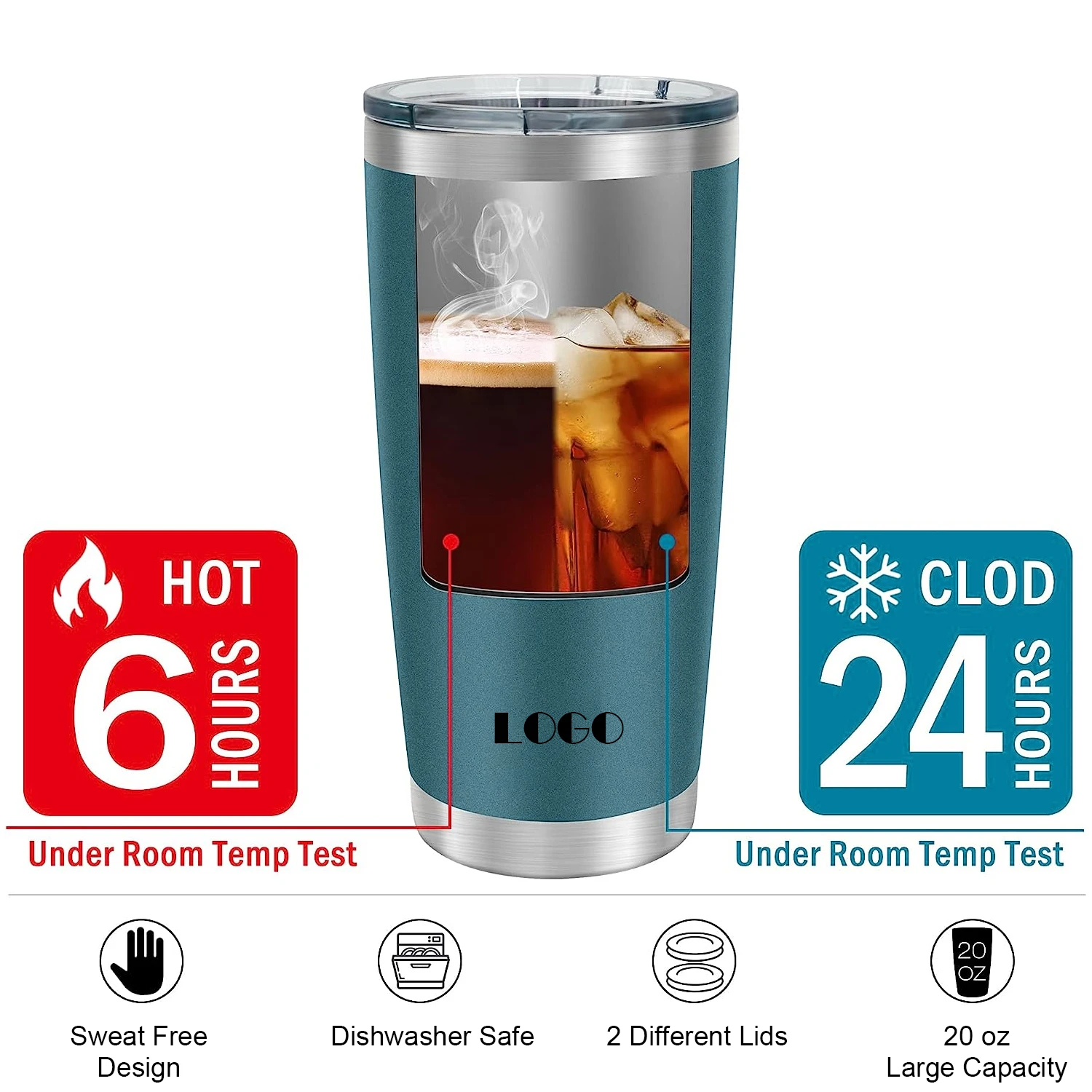 20oz 600ml Double Wall Vacuum Insulated Travel Coffee Mug Tumbler Stainless Steel Tumbler Cup ...