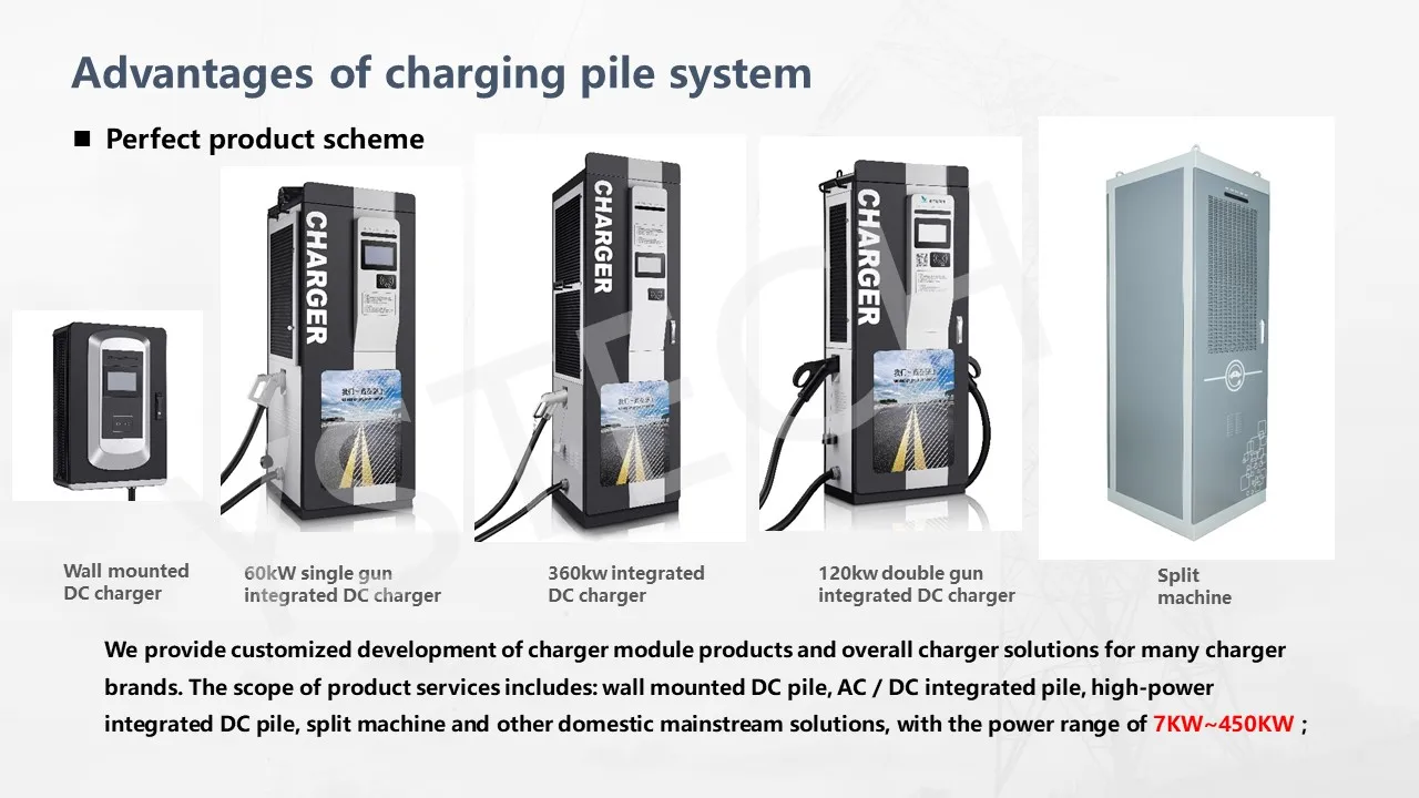 Portable Ev Car Charger 450v 750v 7kw 15kw 20kw 30kw Lithium Battery ...