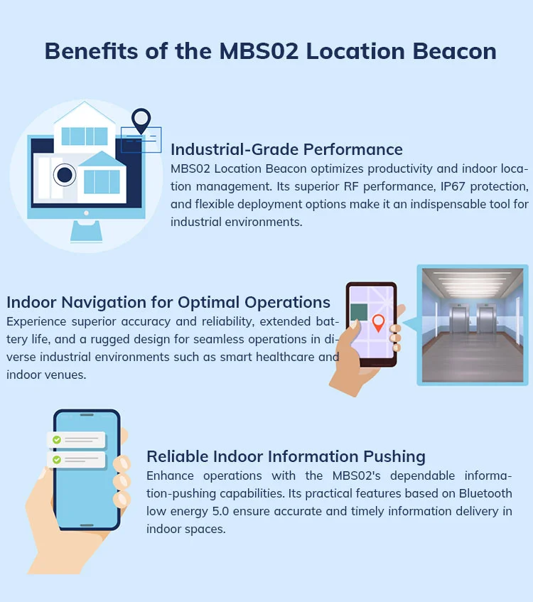 Long Battery Life IP67 IoT Device UWB Bluetooth Low Energy 5.0 IBeacon ...