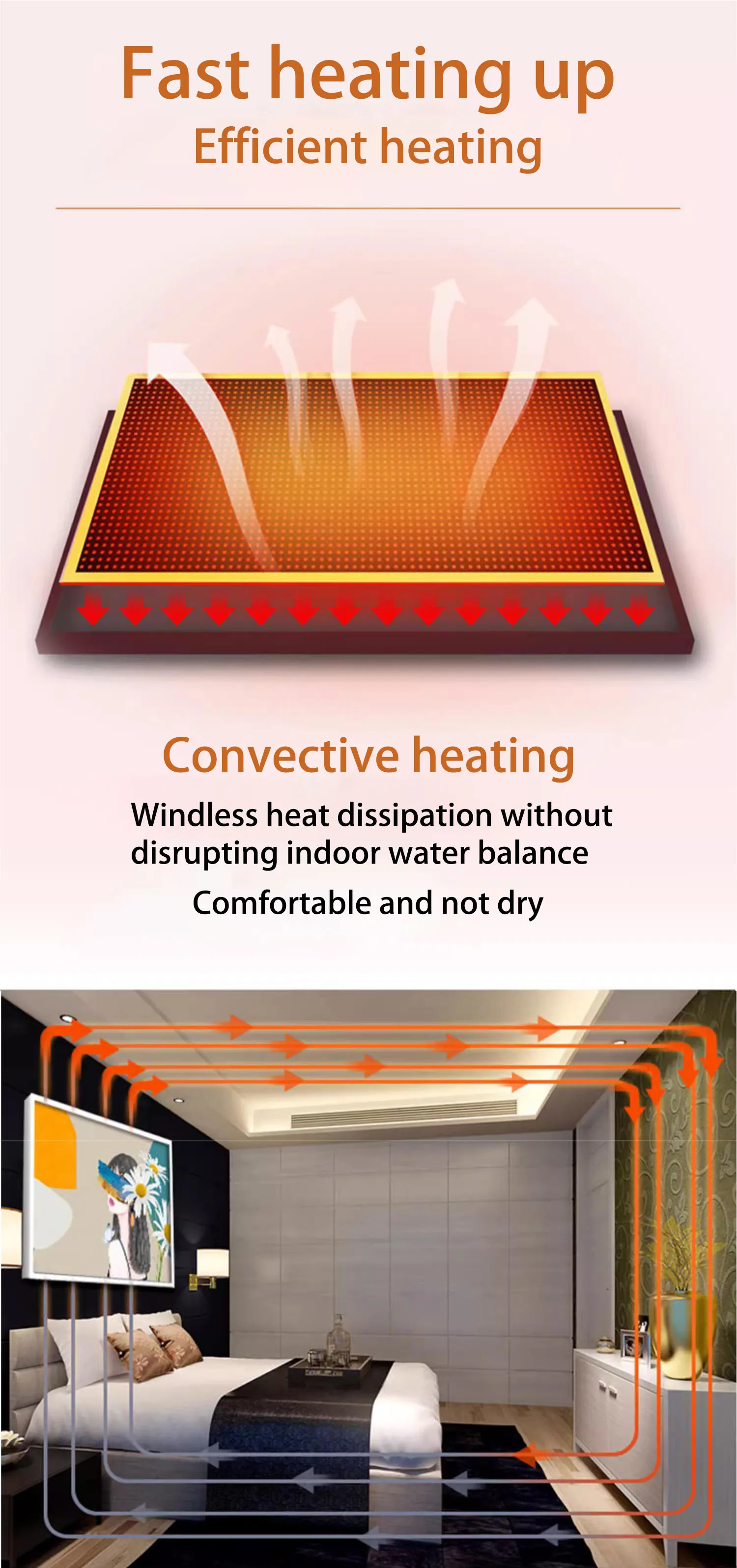 High Quality Bluetooth Controlled Wall Mounted Heater Hotel Wall ...