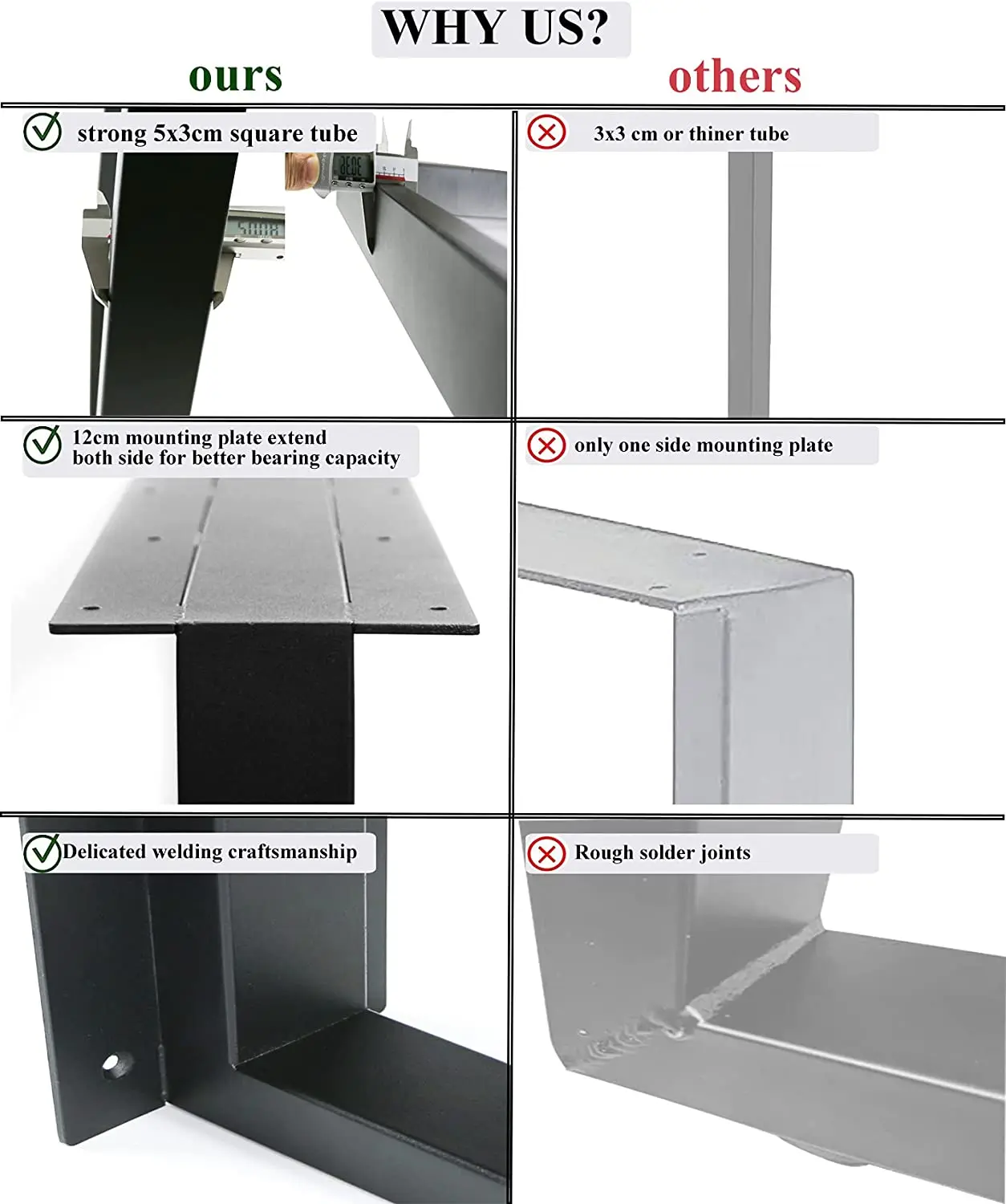 Durable Cast Iron Table Legs for Industrial & Modern Furniture