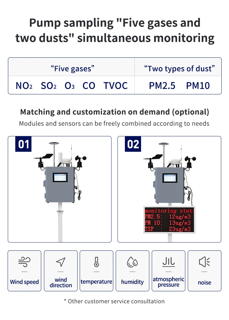 HT-MS100 Outdoor Air Pollution Monitor - Accurate & Reliable