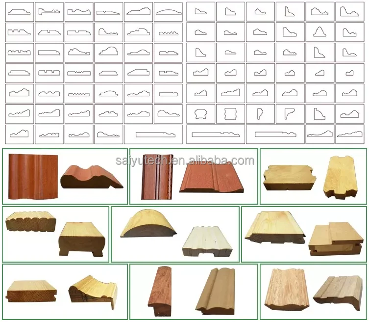 Hot Sales Four Side Moulder Machine Fully Automatic 4 Sides Planer ...