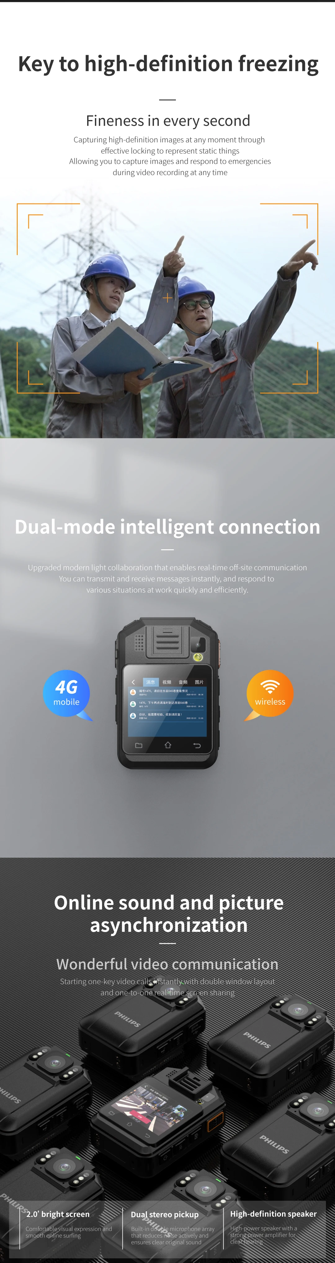 Philips 100% Original Separate Waterproof High Resolution Remote Body ...