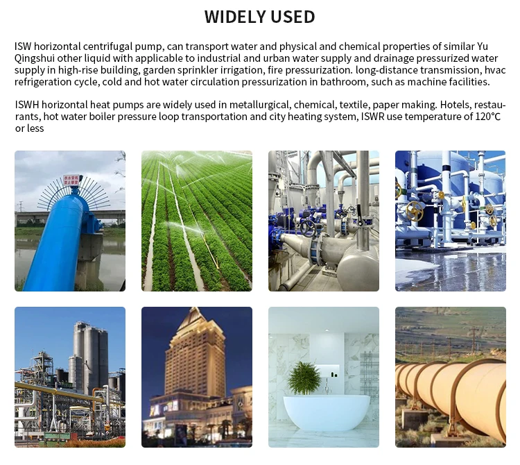 Grecho Isw Horizontal Pipeline Water Cnp Horizontal Multistage ...