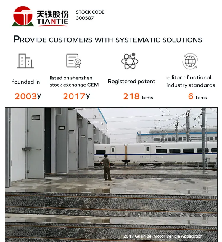 High Quality Uic60 Rail For Concrete Sleeper Railway Rubber Level ...