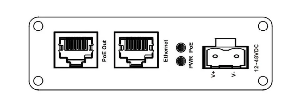 12~48v Dc Power Input Industrial 2.5g Poe+ Injector 30w - Buy ...