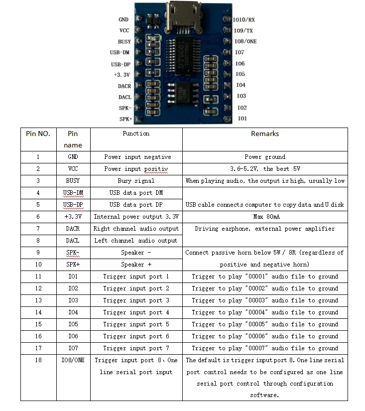 DT9001-TF Voice Recognition Module - High-Quality Power Amplifier
