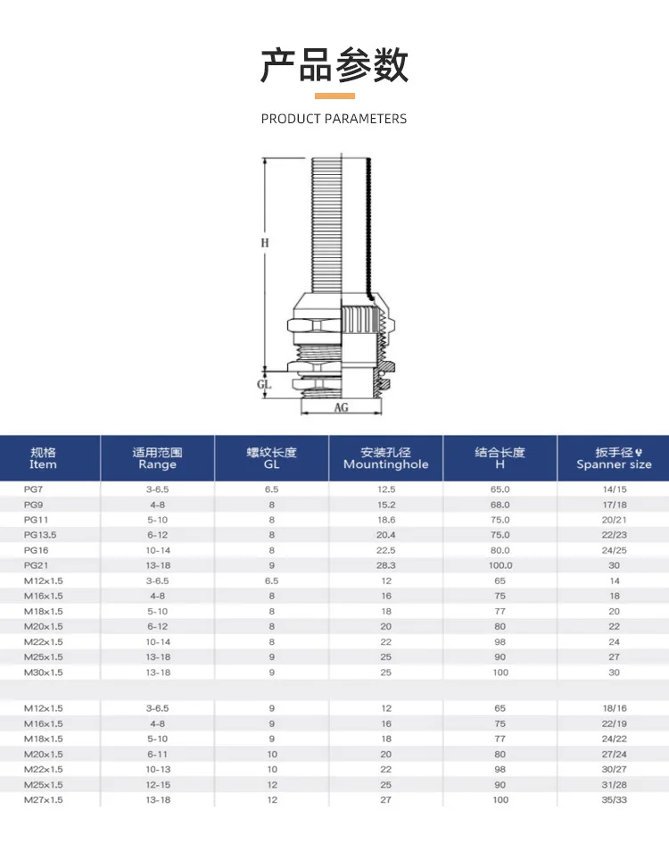 Ip68 Waterproof M20 Metal Cable Gland 15mm Length Made Of Durable Brass ...