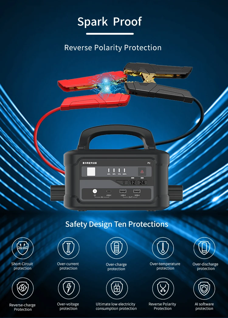 Big Capacity Truck Jump Starter - 12V & 24V Power Bank