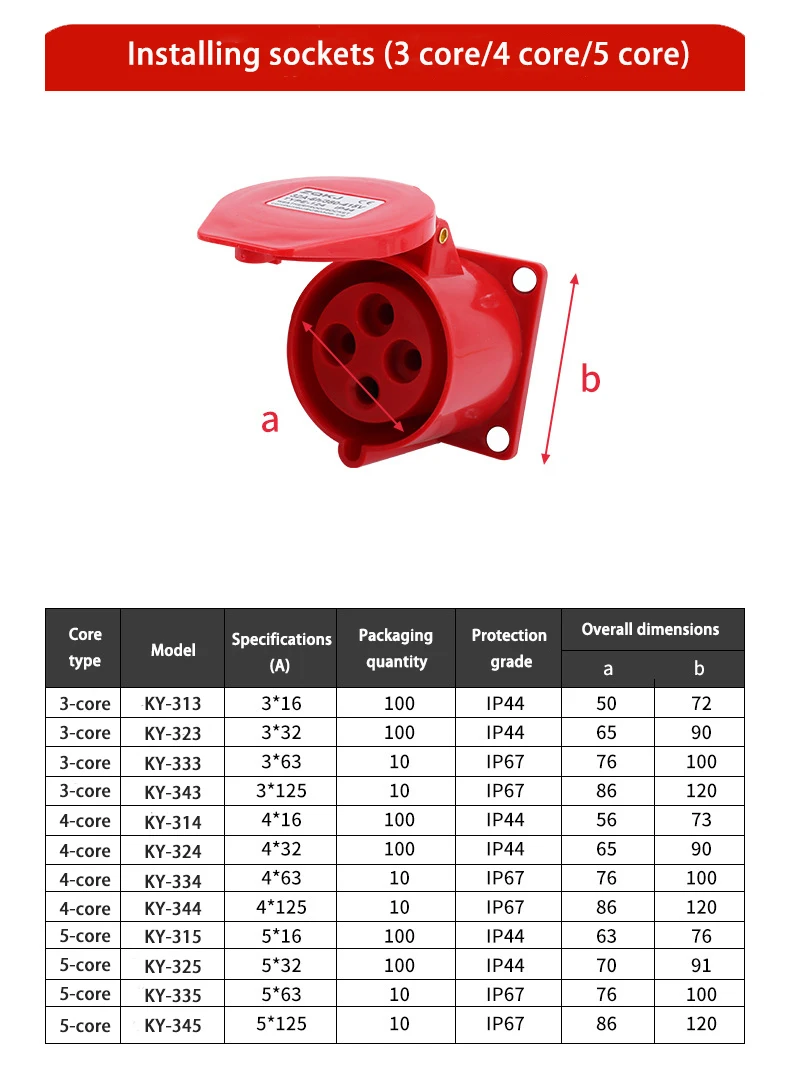 KY1 Industrial Plugs - Durable, Waterproof, and Versatile